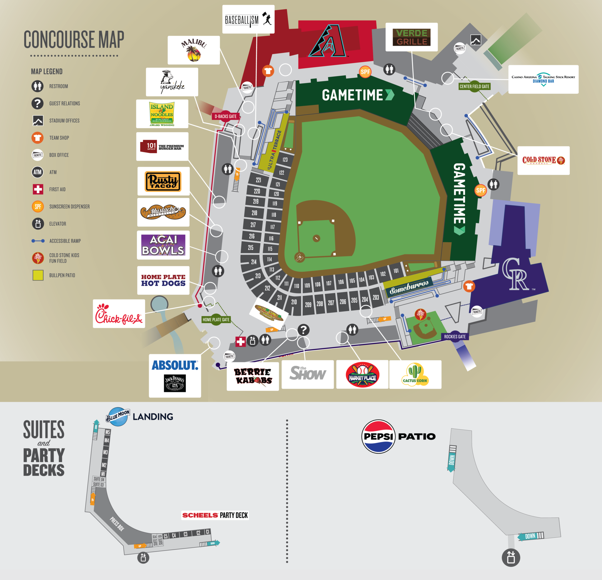 Spring Training Information